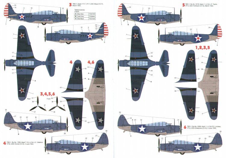 1:72 Douglas TBD-1 Devastator