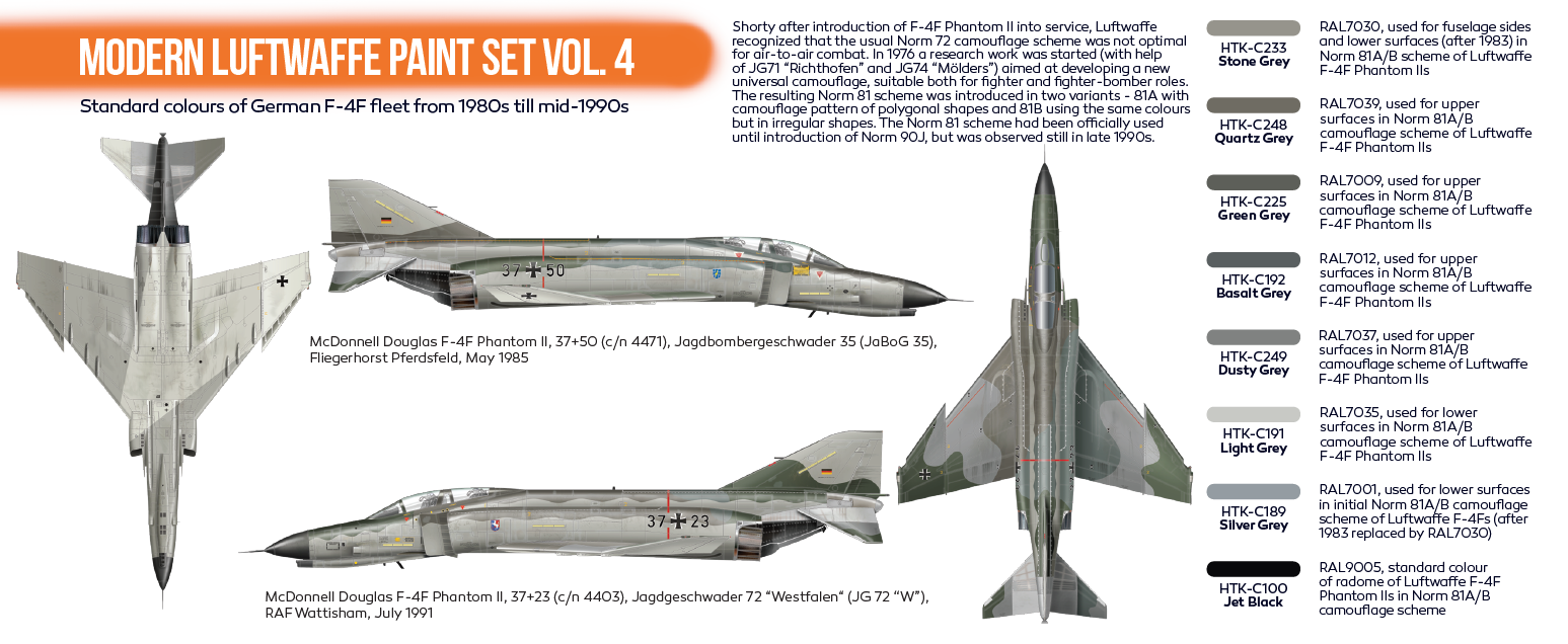 Modern Luftwaffe paint set vol. 4