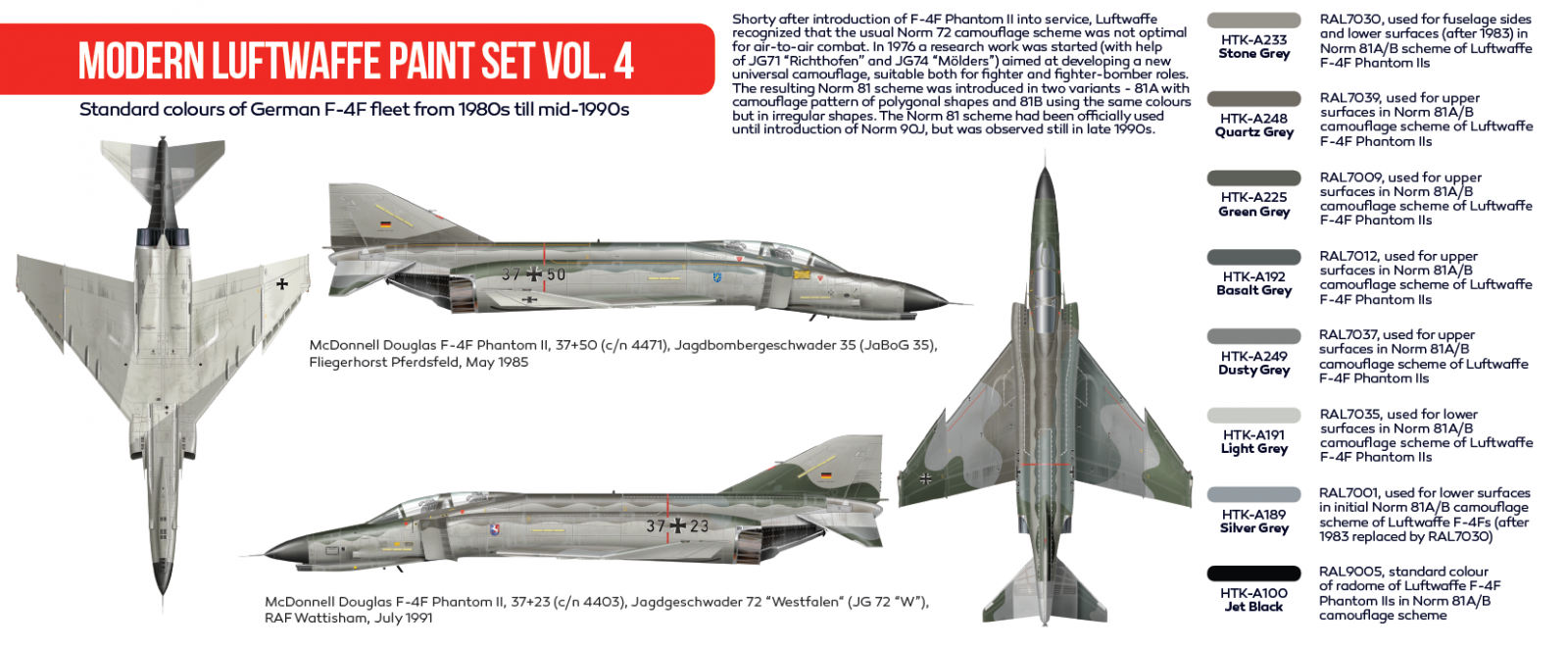 Modern Luftwaffe paint set vol.4
