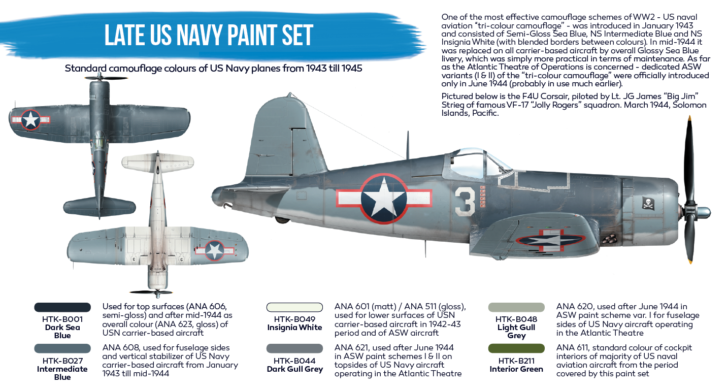 Late US Navy paint set