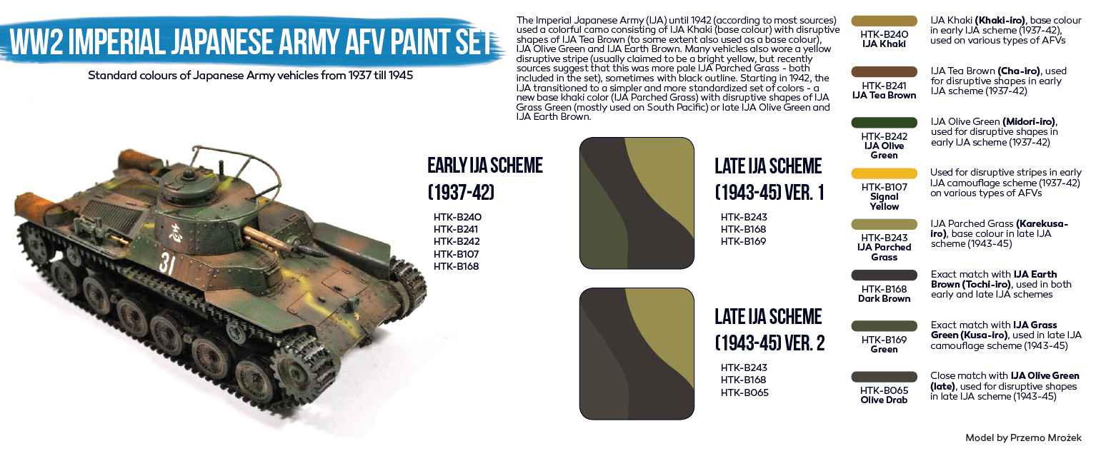 WW2 Imperial Japanese Army AFV paint set